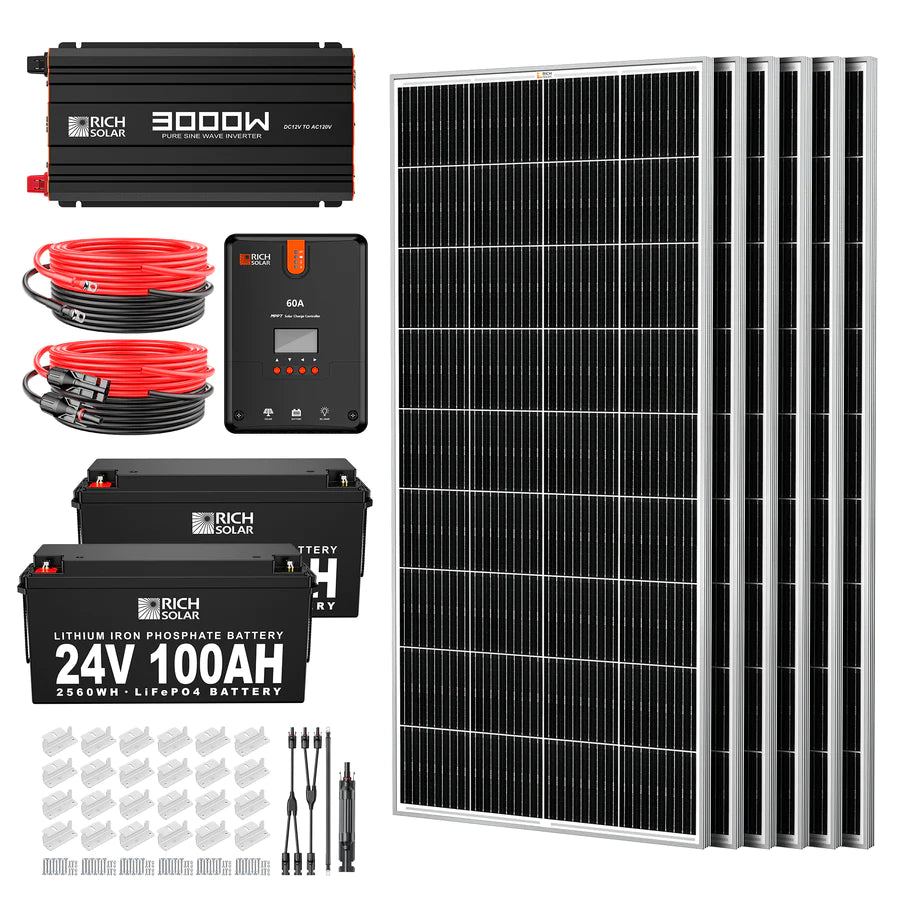 Rich Solar Kits | Eco Solar Kits